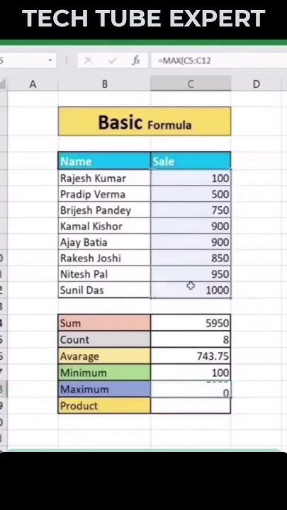 Excel Basic Formulas Sum Count Average Maximum Minimum Product Excel Shorts Youtube Youtube