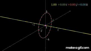 Visualizing Quaternions 4d Numbers With Stereographic Projection On Make A GIF