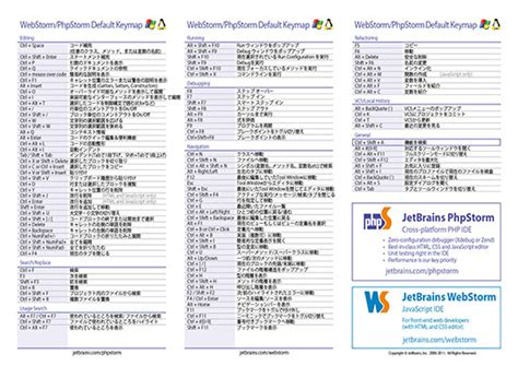 phpstormのチートシートを日本語化してみた mochipedia