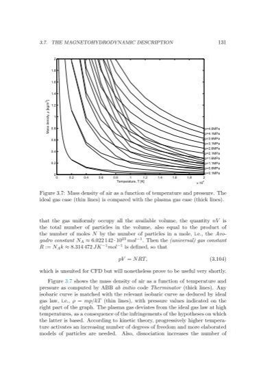 130 Chapter 3 Low Voltag