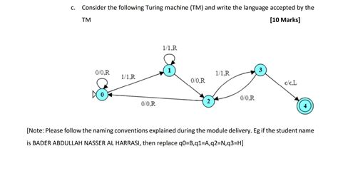 Solved C Consider The Following Turing Machine TM And Chegg