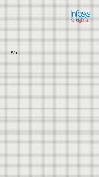 Infosys Springboard On Linkedin Infosysspringboard Internetofthings Freeonlinecourses