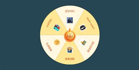 抽奖网页模板 抽奖前端特效插件代码下载