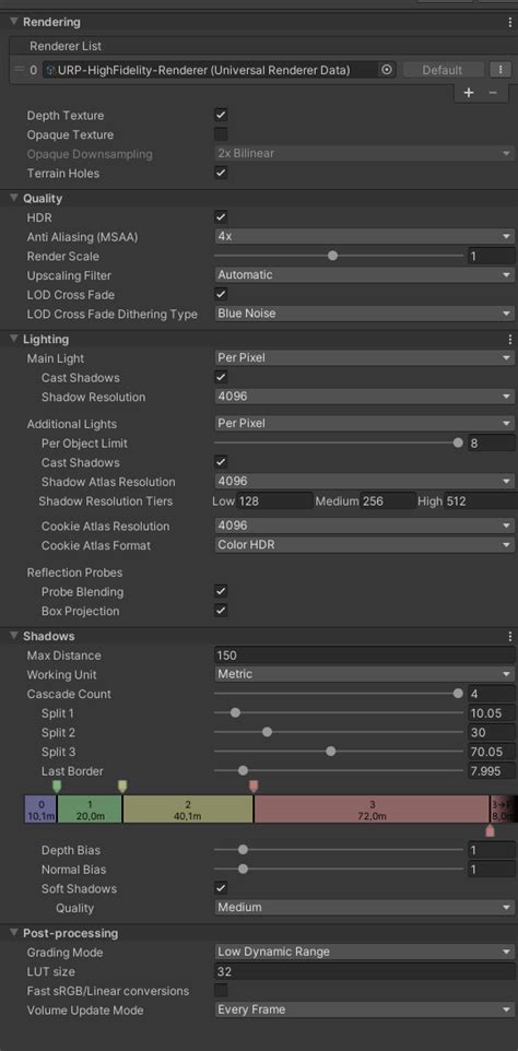 Shadow Caster Pass Using The Same Texture For All Materials Unity