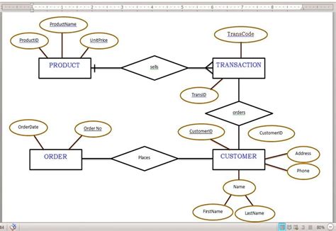Solved Database Normalization Improving Database Design Through