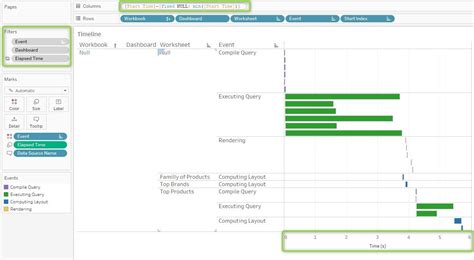 Tableau Performance Tips 1 Tableau Performance Recording Architecture Et Performance