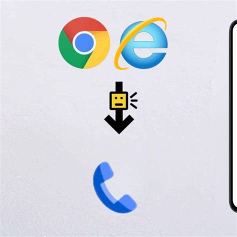 Make A Phone Call Callmebot Api