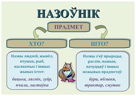 ГУО "Гимназия №2 г.Пинска" 4 "А" класс: Белорусский язык
