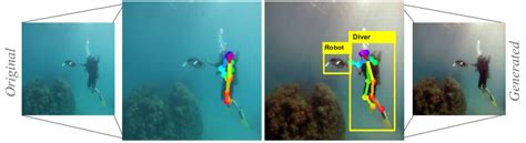 Fast Underwater Image Enhancement For Improved Visual Perception Deepai