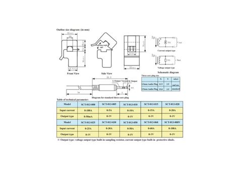 Sensor De Corriente AC No Invasivo STC A V Seeed Studio BricoGeek Com