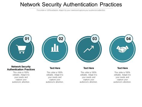 Network Security Authentication Practices Ppt Powerpoint Presentation Inspiration Cpb