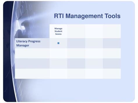 PPT Response To Intervention RTI A New Data World PowerPoint Presentation ID 6905540