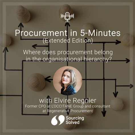 Procurement In 5 Minutes Where Does Procurement Belong In The Organisational Hierarchy