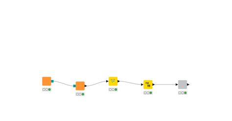 Find And View Pdb Data Knime Community Hub