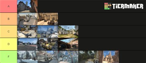 CSGO Maps Tier List Community Rankings TierMaker