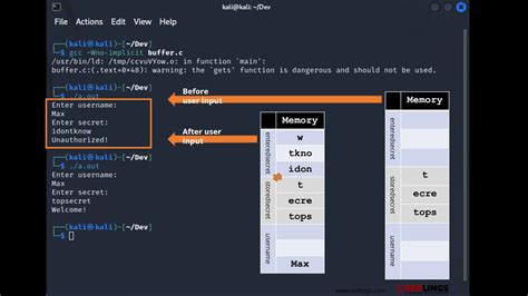 What Is A Buffer Overflow Redlings