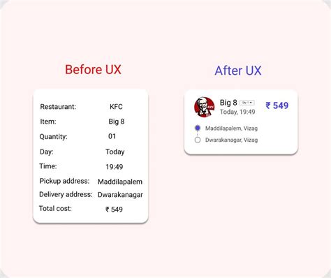 Jaswanth Kumar On Linkedin Uidesign Uxdesign Ui Ux Userexperience