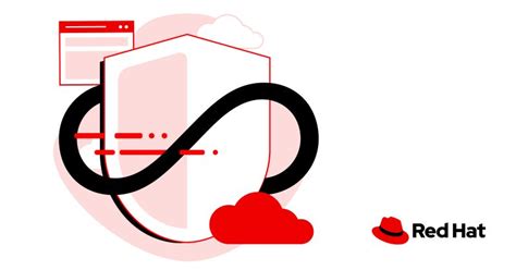 Red Hat On Linkedin Just Getting Started On Your Devsecops Journey Red Hat And Our Security…