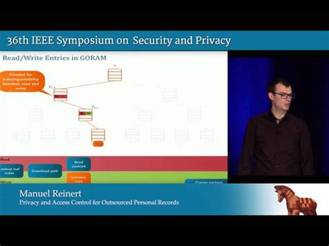 Free Video Privacy And Access Control For Outsourced Personal Records From Ieee Class Central