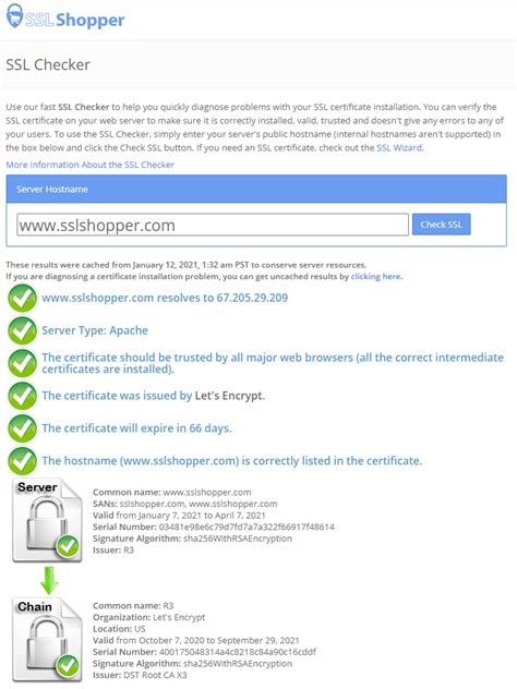 My Best Ssl Check Tools Cheat Sheet And Example
