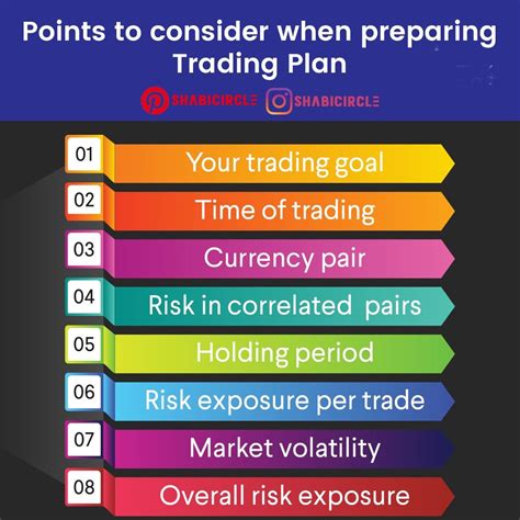 Forex Mt4 Indicators Forex Trading Strategies Artofit
