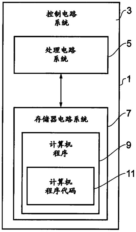 methods apparatus and computer programs for enabling transactions