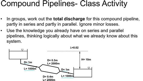 Solved I Need Help On This Problem Series And Parallel Chegg Com