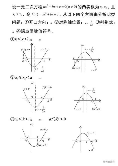 高中数学：查漏补缺！指数函数 幂函数 对数函数 二次函数全解析！ 高考直通车