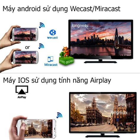 Anycast Mx18 Plus Hdmi Không Dây Tốt Nhất 2023