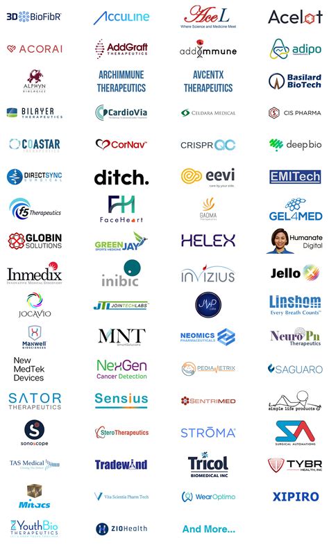 Connect With 300 Innovative Life Science Startups At Resi Boston Conference Next Phase Newsletter