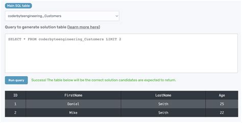Create Custom Sql Challenges