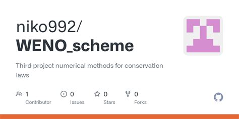 Github Niko992wenoscheme Third Project Numerical Methods For