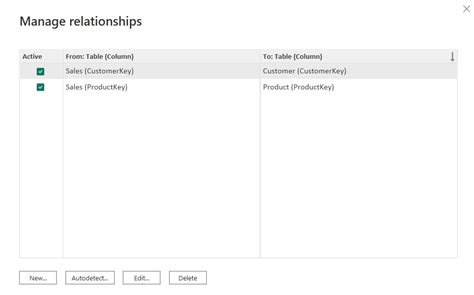 Navigatedata Power Bi Table Relationships