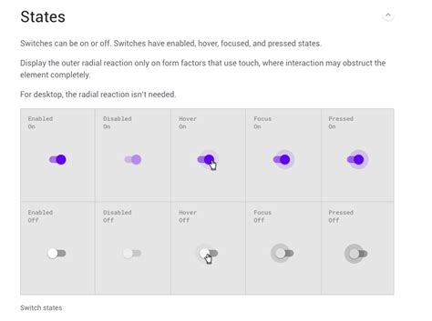 UI Design In Practice Series Buttons And Selection Controls