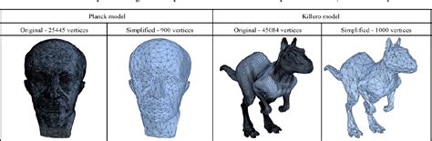 Figure 1 From A Complete Framework For 3d Mesh Morphing Semantic Scholar