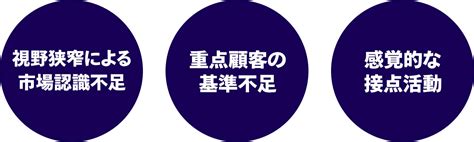 Mkmg 2 シェルパワークス