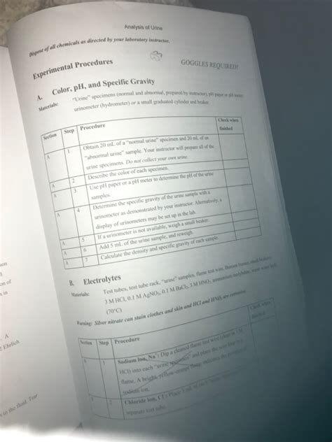 Solved I Need To Write A Conclusion For My Lab Report It Chegg Com