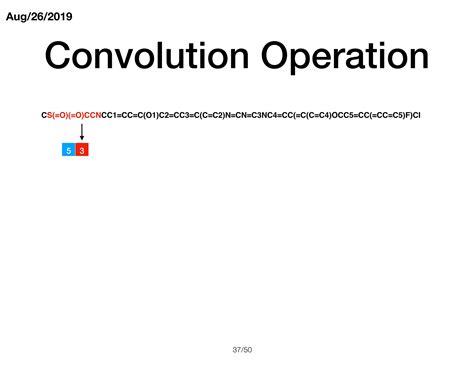 Deep Learning Based Drug Protein Interaction Pdf