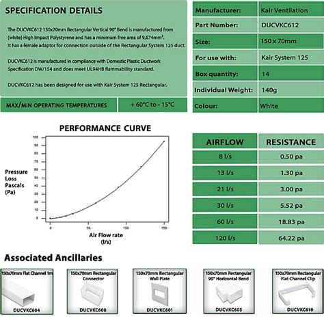 Kair 90 Degree Vertical Elbow Bend 150mm X 70mm 6 X 3 Inch