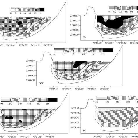 Contour Map Of Tc Tn Toc Hi Mg Hc G Toc And Oi Mg Download Scientific Diagram