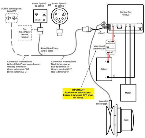 Sleipner Midi 202 Dc Electric Windlass Installation Guide