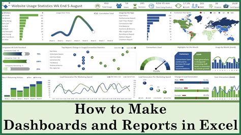 Excel Dashboards Size At Aurora Mcdonald Blog