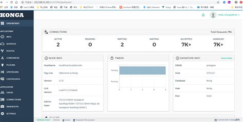 Centos7部署kong、konga、postgresql及adminapisq Web7 Kong Csdn博客