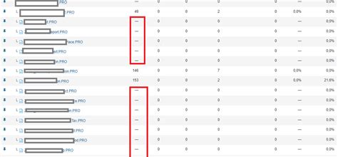 Parse Error With T Sql In Sonar Scanner For Sql Files Sonarqube