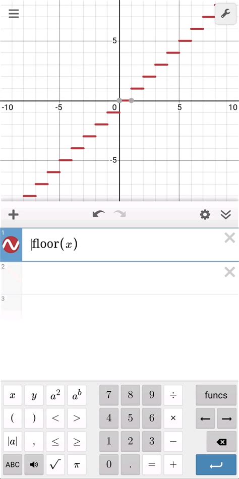 A Bug With The Floor Function Rdesmos