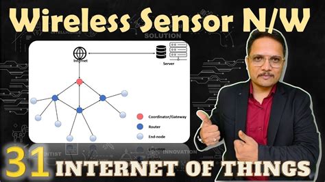 wireless sensor networks wsn explained architecture basics