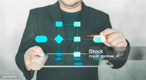Business Process Flowchart Implement And Improve Analysis For Process And Workflow Automation
