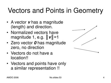 Ppt Mathematical Foundations Of Computer Graphics Computer Vision And Computation In