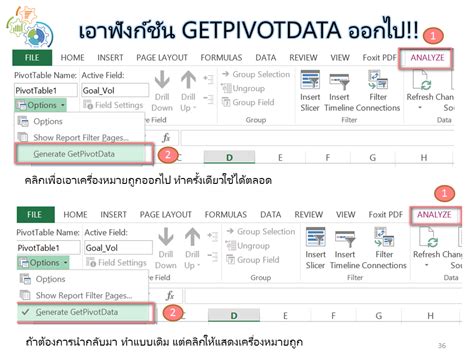 5 เคล็ด ไม่ ลับ แล้ว กับ Pivot Table วิศวกรรีพอร์ต