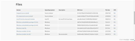 Python的官网都打不开了 进不了python官网mob64ca13f7ecc9的技术博客51cto博客